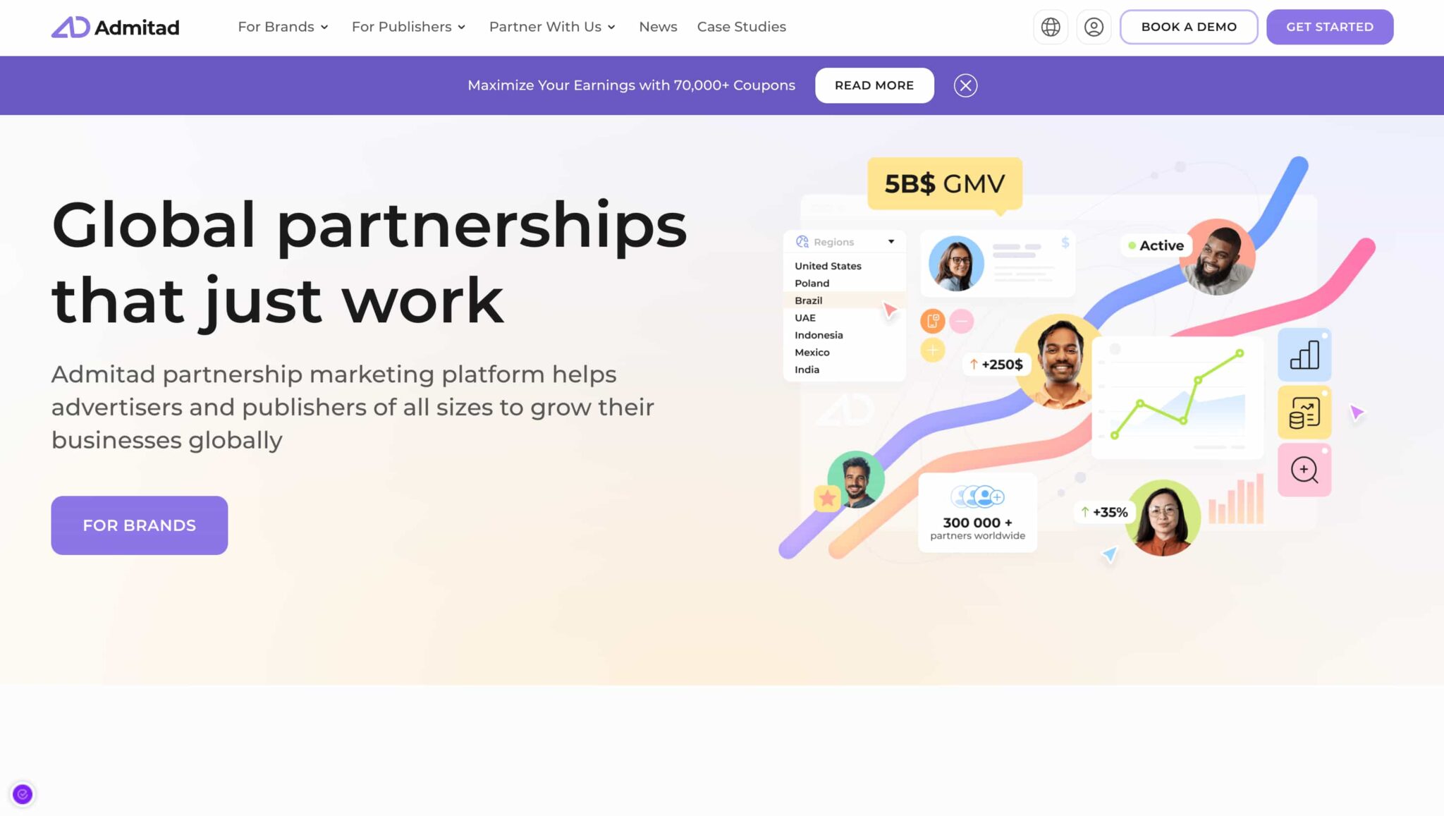15 Best Highest Paying Cpa Networks In 2024 All Cpa Networks